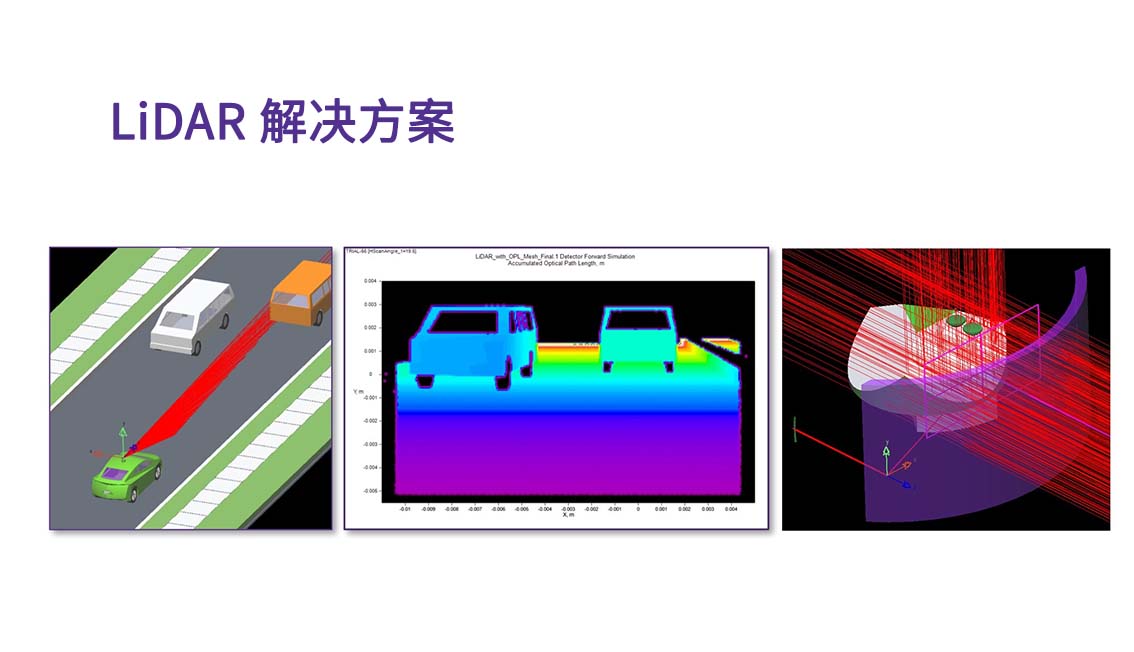 高效照明设计软件 LightTools - 2024展位号:7B11 - CIOE中国光博会