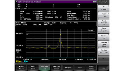 半导体激光器二极管(DFB/SLD/FBG) - 2024展位号:4D140 - CIOE中国光博会