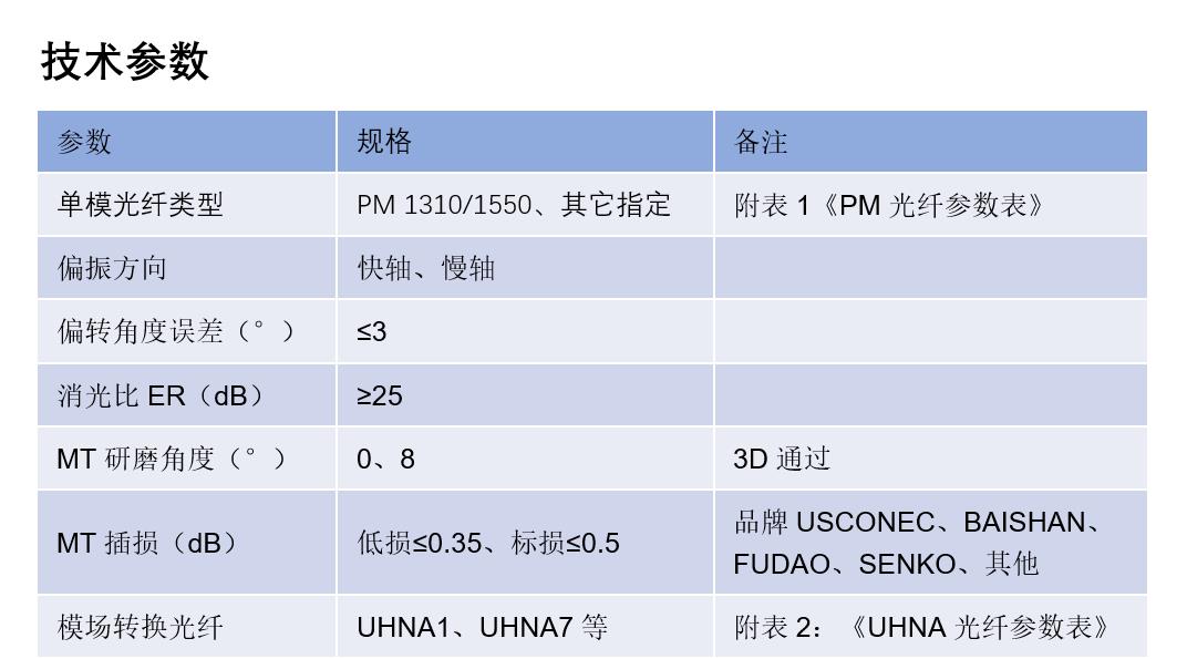 模场转换型光纤阵列( MFD FA-MT ) - 2025展位号:11E11 - CIOE中国光博会