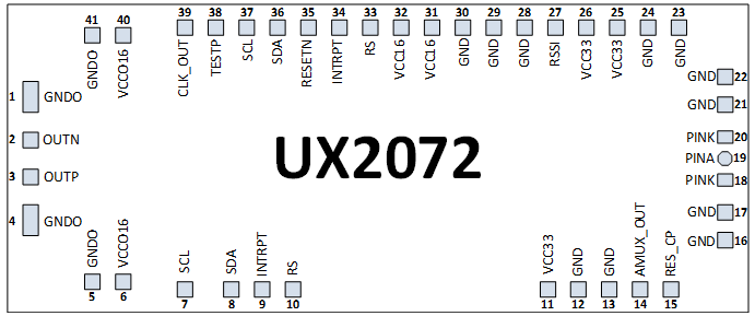 厦门优迅高速芯片有限公司 - 2025展位号:11C33 - CIOE中国光博会
