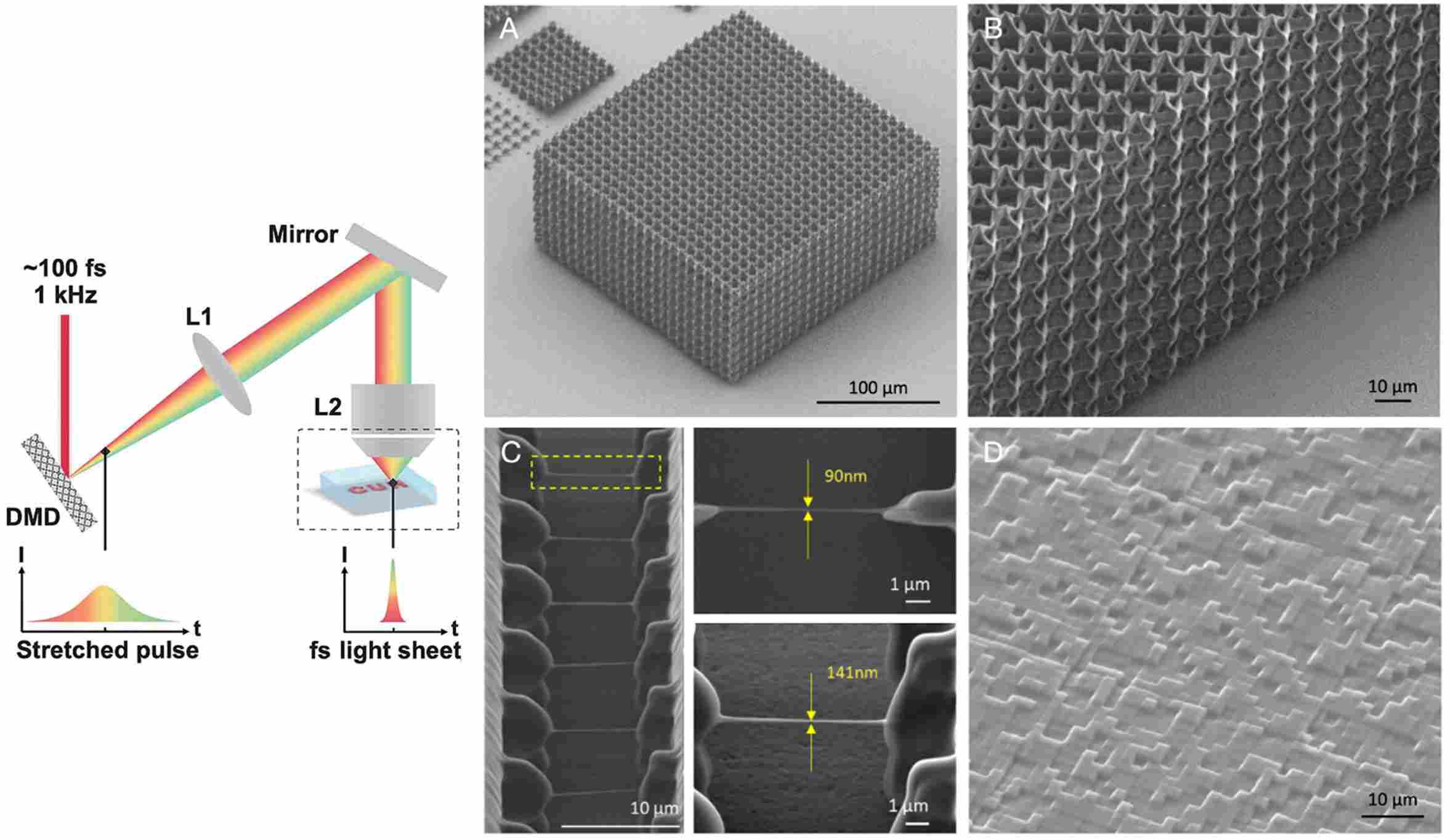 FP NanoPrinter - 超快多材料3D纳米加工平台 - 2025展位号:2D010 - CIOE中国光博会