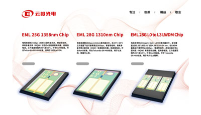EML 25G 1310/1358nm/LWDM chip - 2025展位号:12T32 - CIOE中国光博会