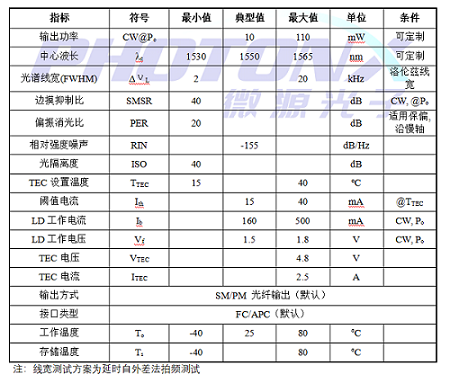 窄线宽稳频激光器 - 2025展位号:6B07、6B08 - CIOE中国光博会