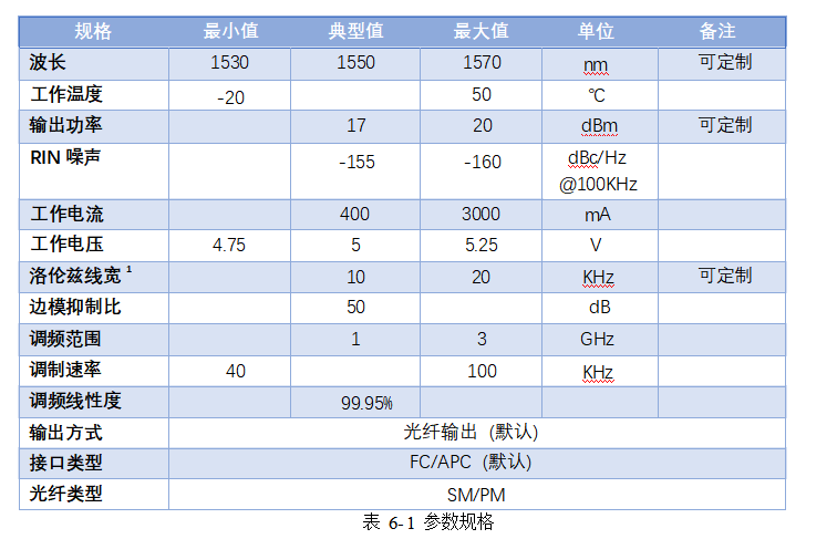 窄线宽线性调频激光器模块 - 2025展位号:6B07、6B08 - CIOE中国光博会