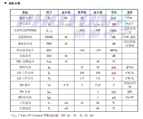 大功率DFB激光器 - 2025展位号:6B07、6B08 - CIOE中国光博会