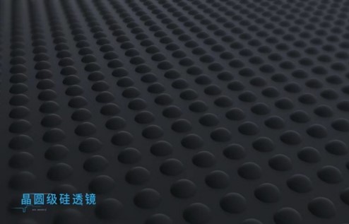 Micro-lens array, Meta-lens - CIOE2025-Booth:4D175 - CIOE