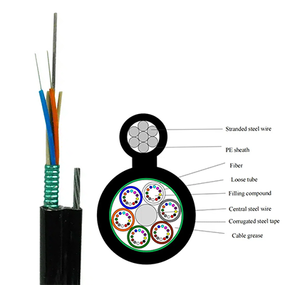 YIYUAN Outdoor GYTC8S Fiber Optic cable stranded overhead 8-shaped ...