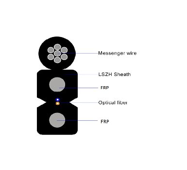 Butterfly drop cable - CIOE2025-Booth:9B11 - CIOE