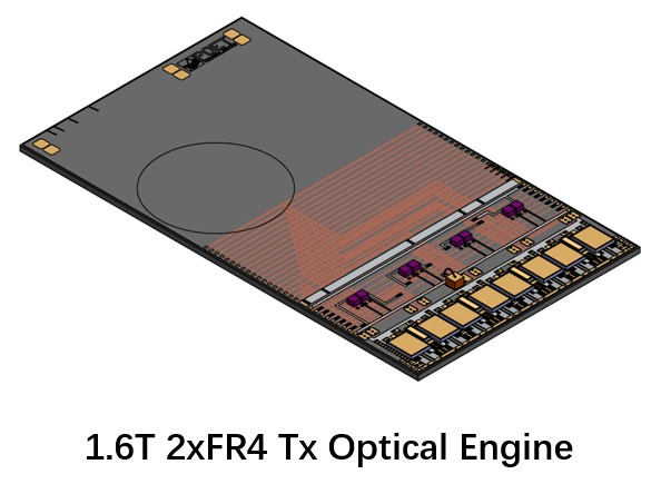 1.6T EML Transmitter Optical Engine with Integrated driver - 2026展位号 ...