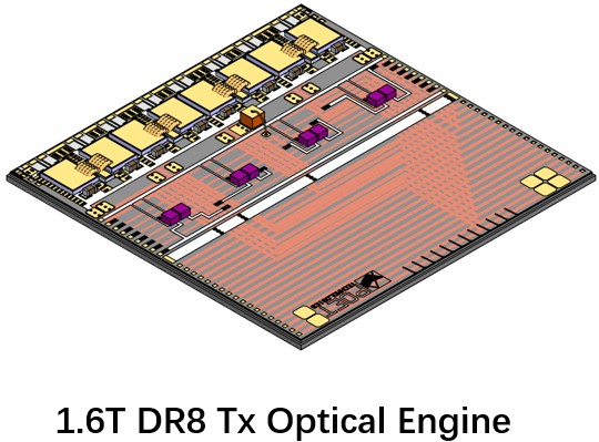 1.6T EML Transmitter Optical Engine with Integrated driver - 2026展位号 ...