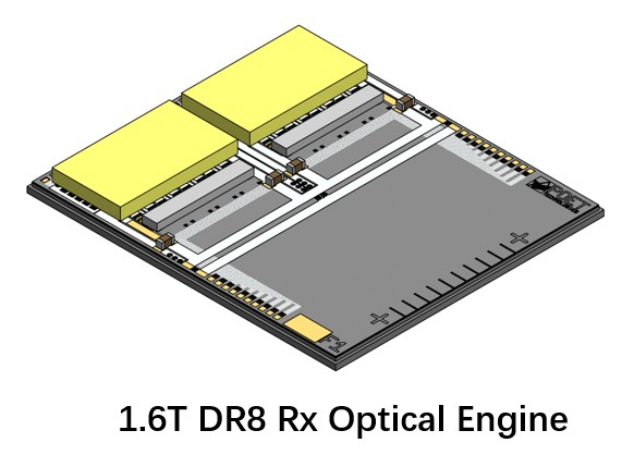 1.6T Receiver Optical Engine - 2026展位号:11A59 - CIOE中国光博会