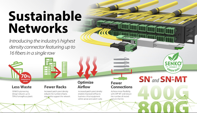 SN-MT connector - CIOE2025-Booth:9A55 - CIOE
