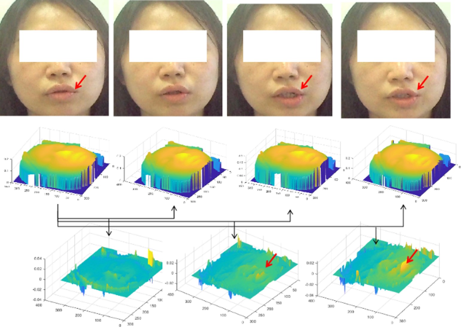非接触多模态心理状态监测与筛查产品 - 2025展位号:6D104、6D105 - CIOE中国光博会