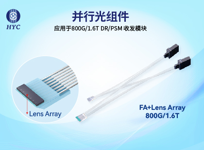 高速光组件应用于800G/1.6T/硅光/MCF 收发模块 - 2025展位号:11B59 - CIOE中国光博会