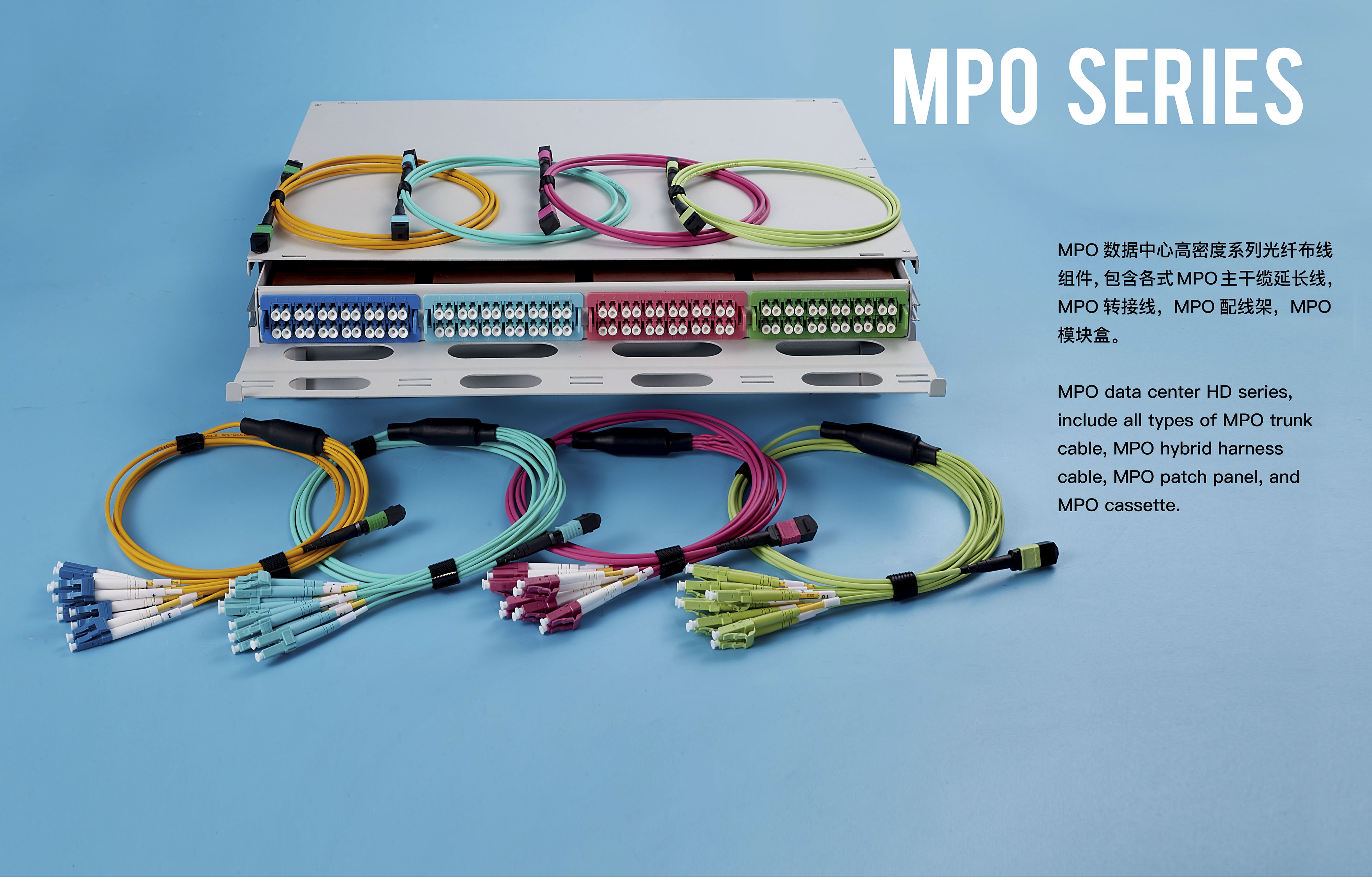 Data Center MPO/MTP Wiring System - CIOE2026-Booth:9C61 - CIOE