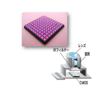 IRCF滤光片、车载镜片、棱镜、光学镀膜及精密加工 - 2024展位号:5A72A - CIOE中国光博会