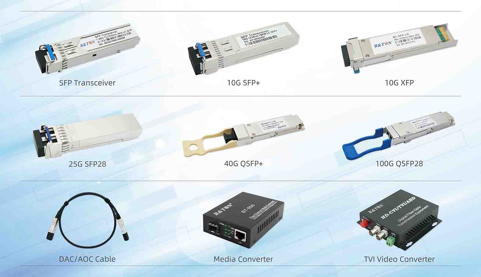 深圳市百通光通信技术有限公司 - 2025展位号:12E039 - CIOE中国光博会